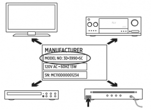 Harmony® 350 Remote Setup Guide - Text Manuals