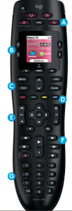 HARMONY® 665 Advanced Remote Control Setup Guide - Text Manuals