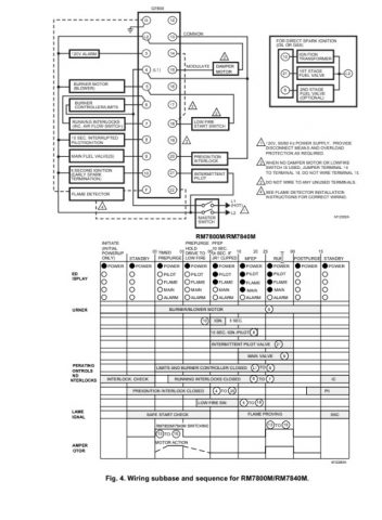 Honeywell Relay Modules User Guide for RM7800E,G,L,M; RM7840E,G,L,M ...