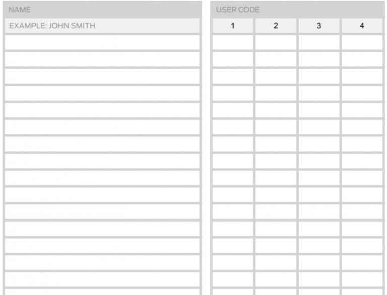 Schlage Keypad Locks (BE365, FE575/FE595) User Guide - Text Manuals