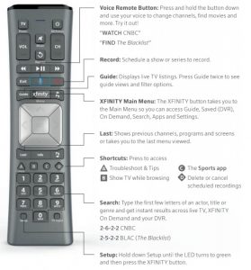 Xfinity X1 Remote User Manual - Text Manuals