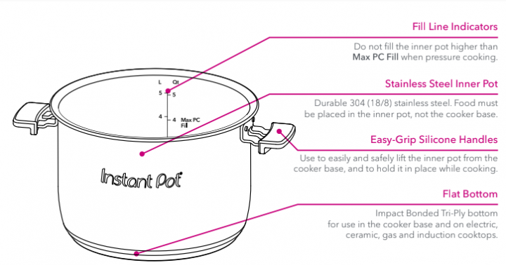DUO EVO PLUS Instant Pot User Manual for 6 and 8 Quart Multi-Use ...