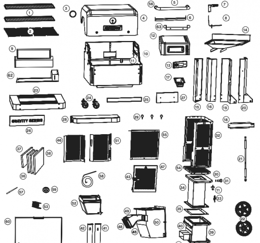 Masterbuilt Gravity Series 560 Manual