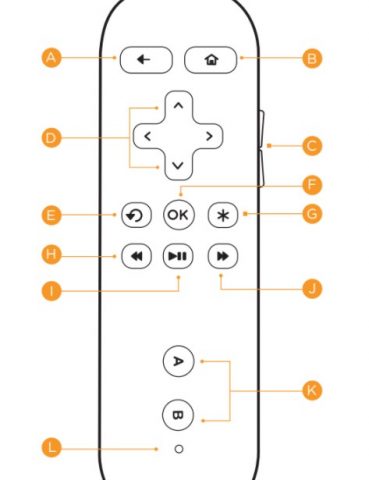 Roku User’s Manual - Text Manuals